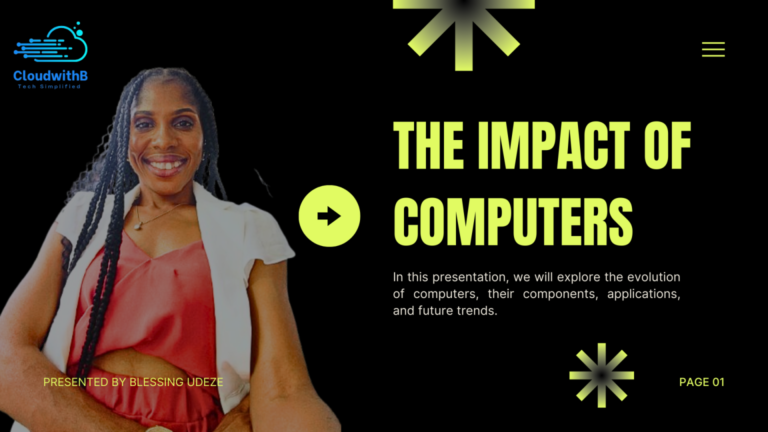 The Impact of Computers – CloudwihB