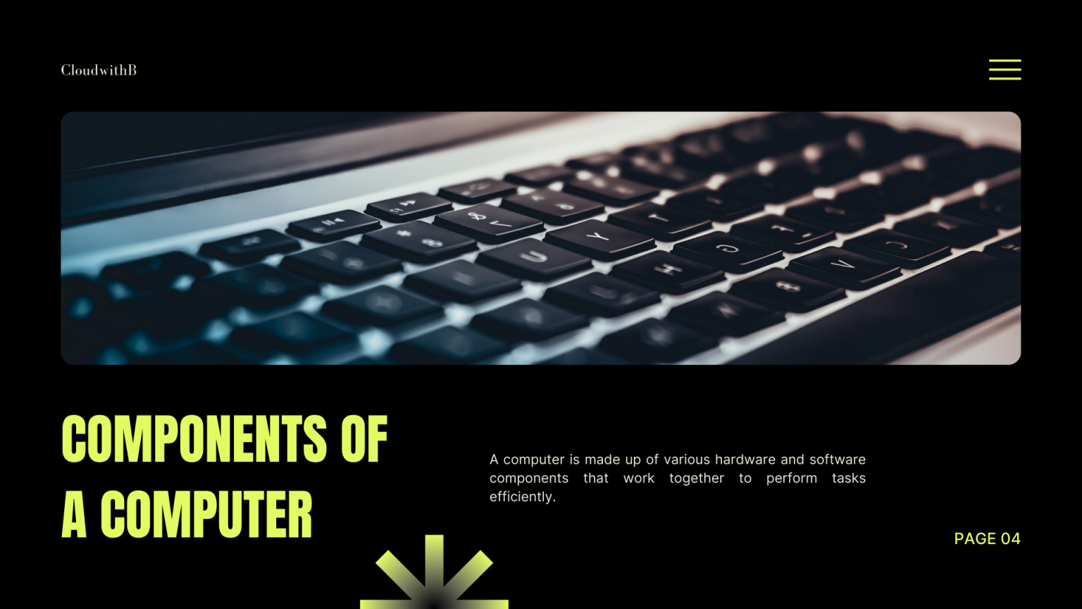 The Impact of Computers – CloudwihB